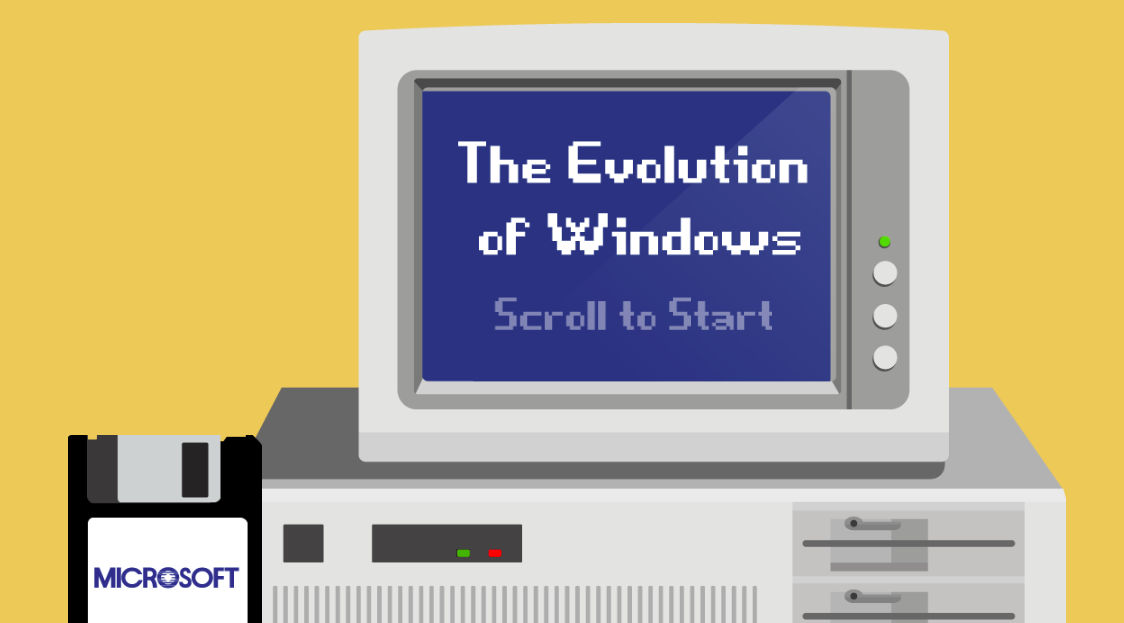 História Windows od 1.0 až po Windows 10 vo skvelej infografike – LSA ...