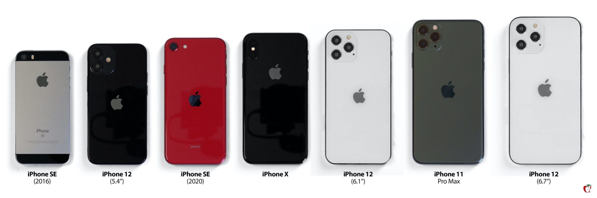 ¿Qué tamaño tiene el iPhone 12? Vea una comparación detallada de los ...