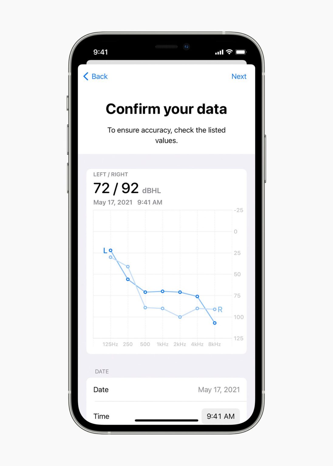Apple pravděpodobně zveřejnil první screenshoty z iOS 15 – Letem světem ...