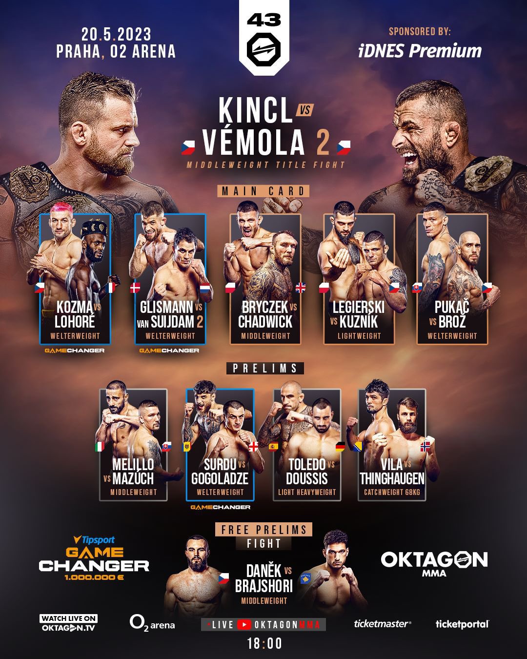 Kincl vs. Vémola živě: Kde sledovat dnešní turnaj – Letem světem Applem