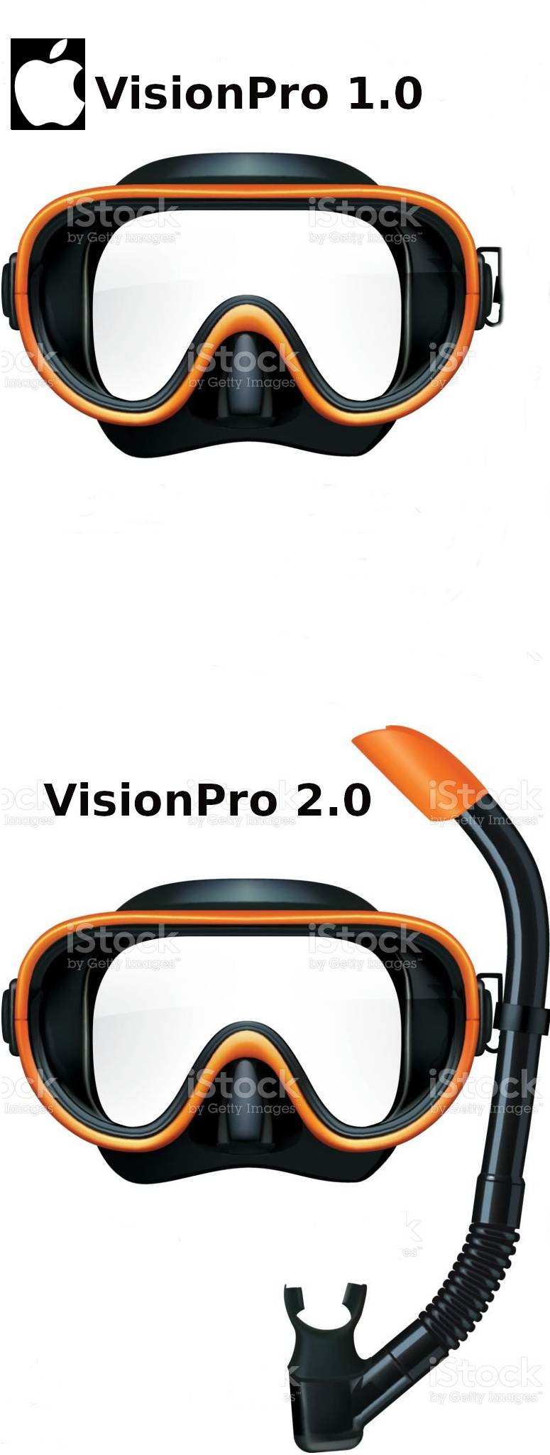 A legjobb új fejhallgatós internetes viccek Apple Vision Pro - Letem ...