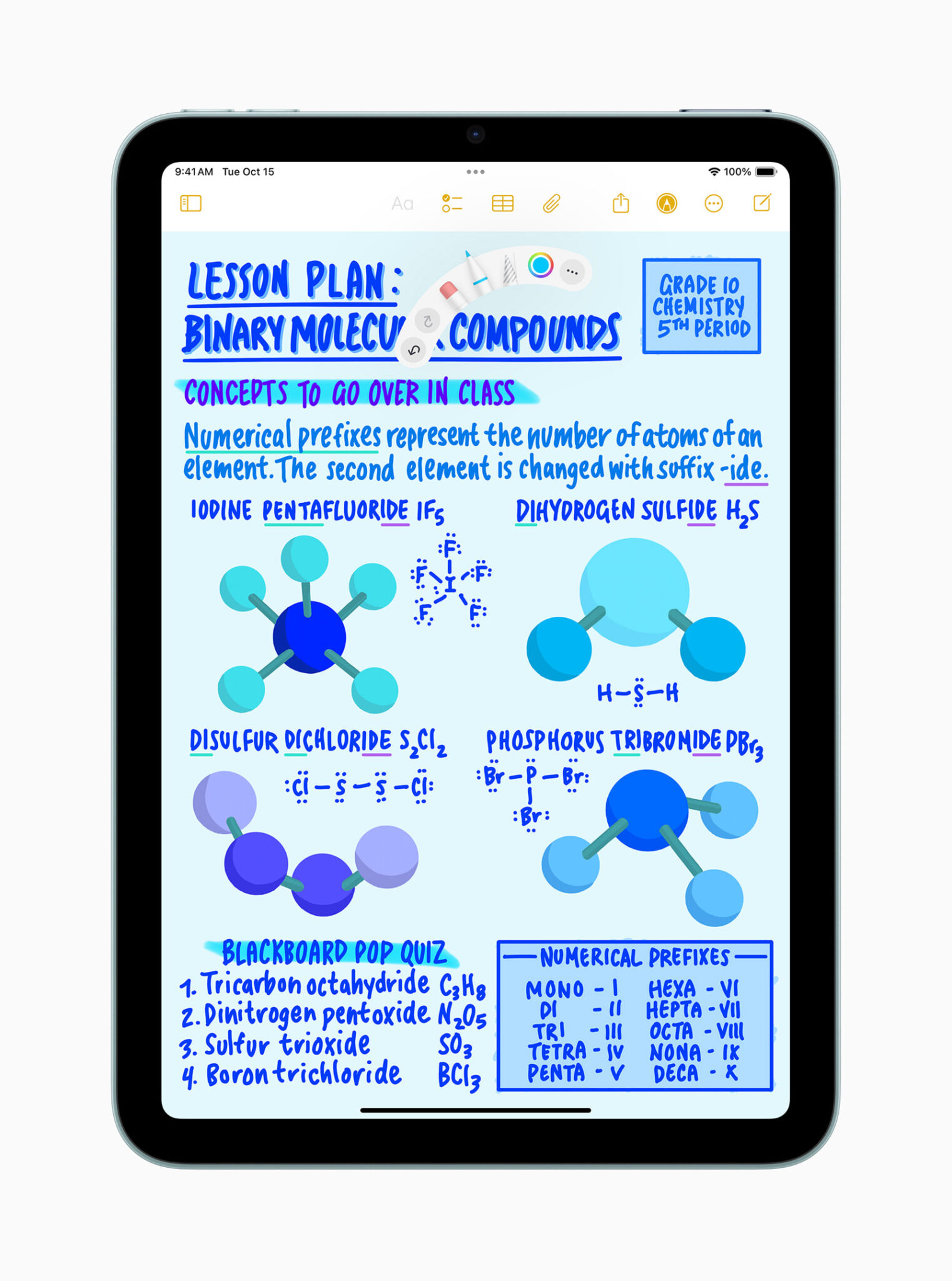 iPad mini 8 kommt! Wann kommt es und was hat es zu bieten? – Letem ...