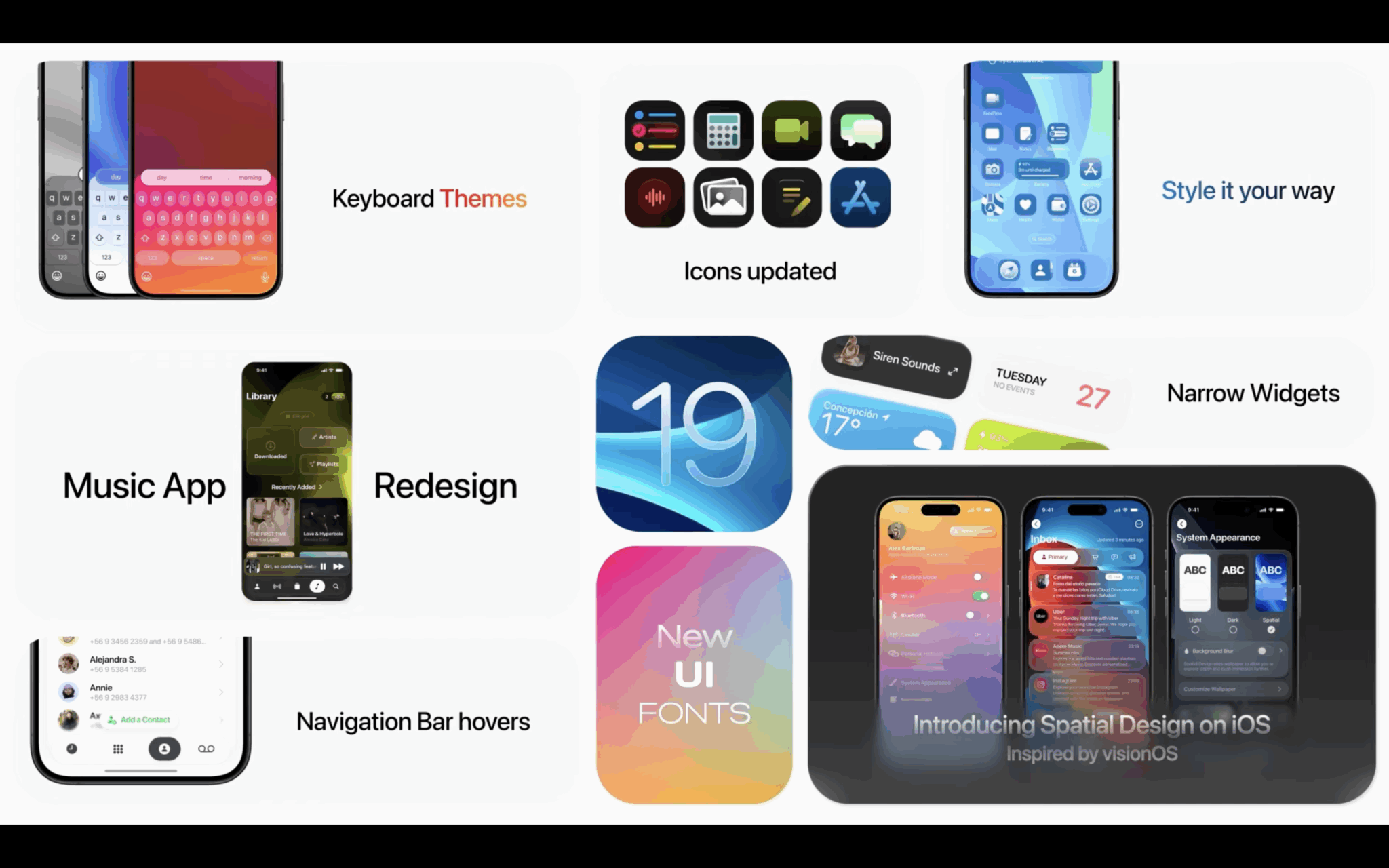 iOS 26: Data premiery, nowości i wszystko, co o niej wiemy – Letem ...